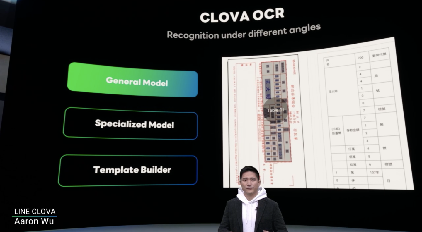 Line CLOVA AI產品中文化落地臺灣，今年新推CLOVA Note，CLOVA Chatbot更推出三種部署版本 | iThome